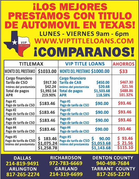 Convenient Title Loans at DFW Metroplex by VIP Title Loans
